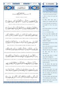 Surah Mutaffifin Transliteration Full Learn, Recite, And Understand And ...