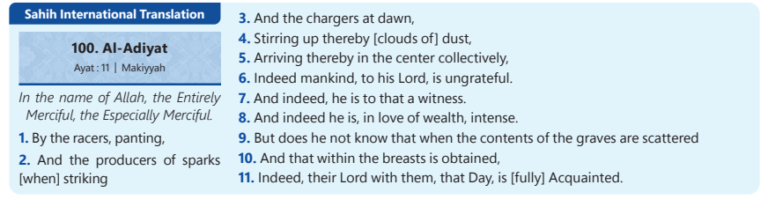 Surah Al Adiyat In English Transliteration Video To Correct Recitation 100