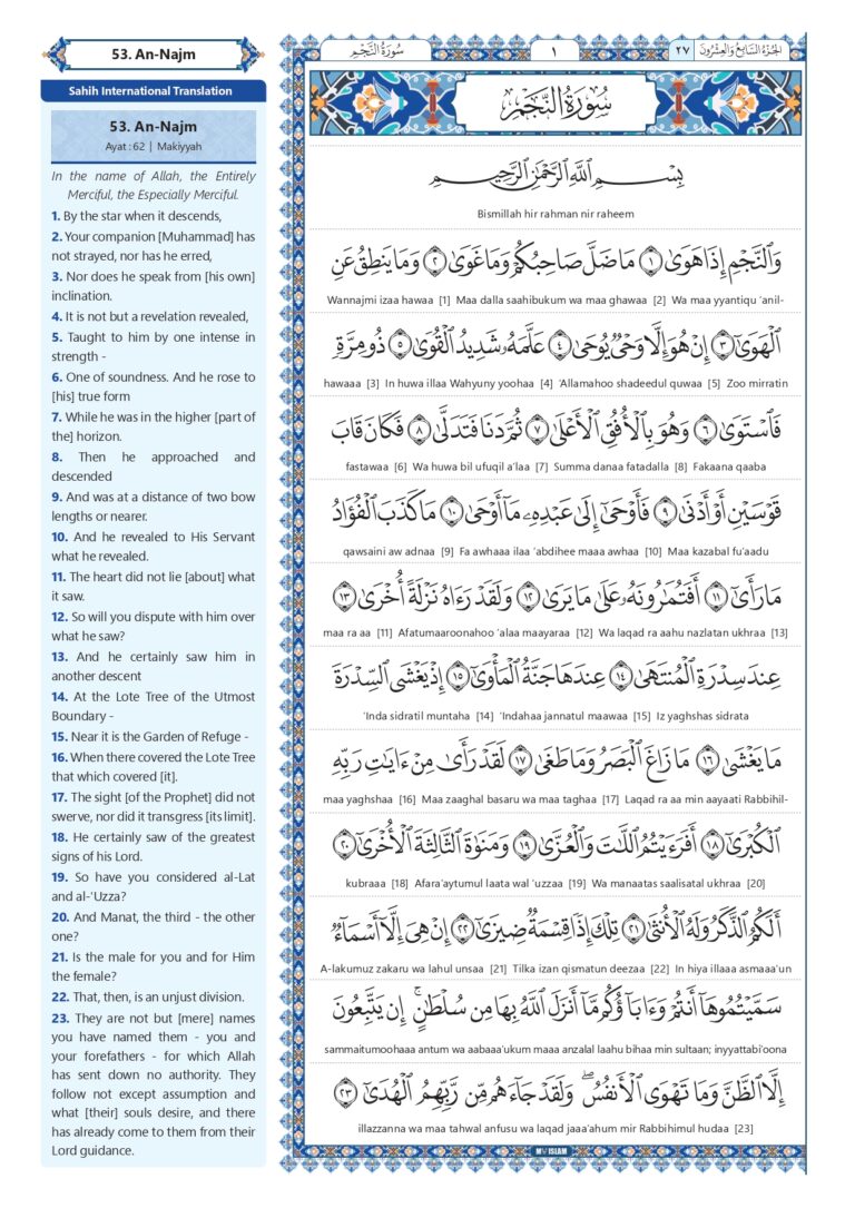 Surah Al-Maun Transliteration: Understanding and Learning with Correct ...