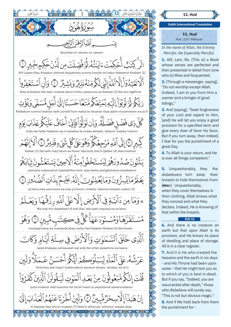 Surah Hud Transliteration: A Journey Through Patience and Resilience 11